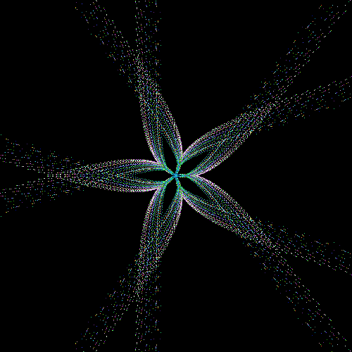 Mathematical and Algorithmic Art | Centre for Mathematical Modelling