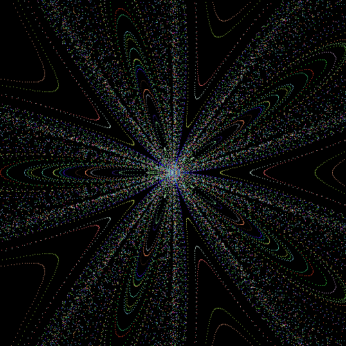 Mathematical And Algorithmic Art Centre For Mathematical Modelling