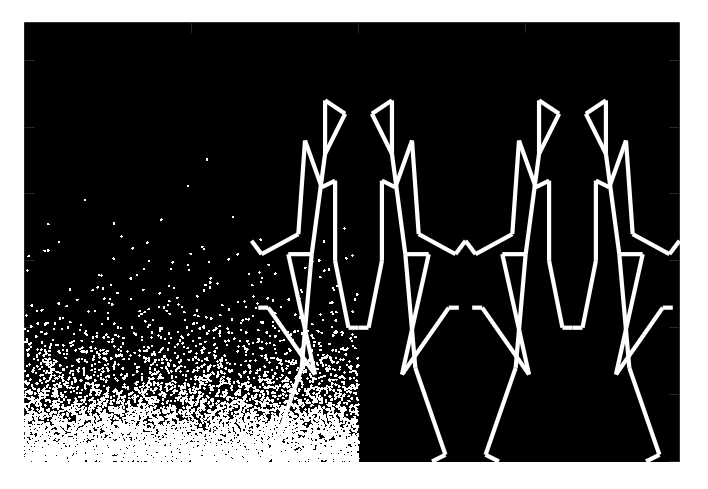 Mathematical and Algorithmic Art | Centre for Mathematical Modelling